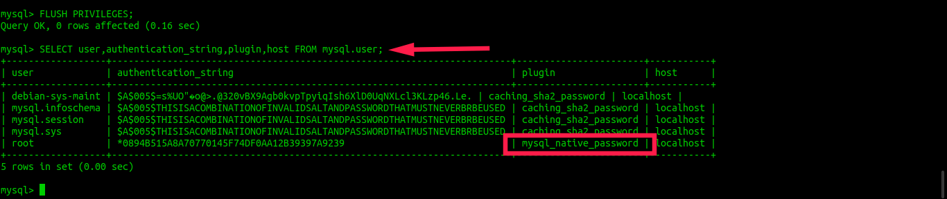 Install Apache Mysql Php Lamp Stack On Ubuntu 2004 Lts 2826